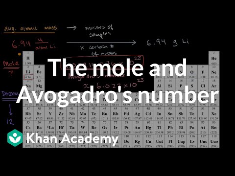 The mole and Avogadro's number | Atomic structure and properties | AP Chemistry | Khan Academy