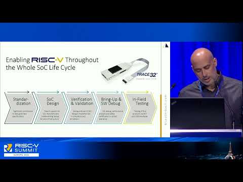 Real-Time Trace: The Key to Streamlined Embedded System Development and Validation