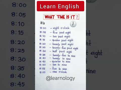 What Time Is it? 🤔🕖 Learn English | Spoken English #shorts #time