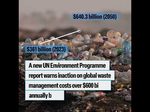 UNEP Global Waste Management Outlook 2024 | United Nations