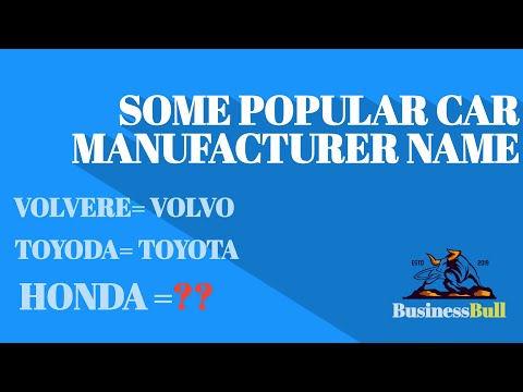 How Famous Car brand got their name | Car name meaning. Business Bull