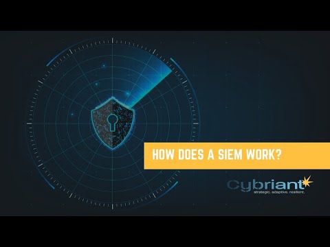 How Does a SIEM Work? Essential Cybersecurity Tools