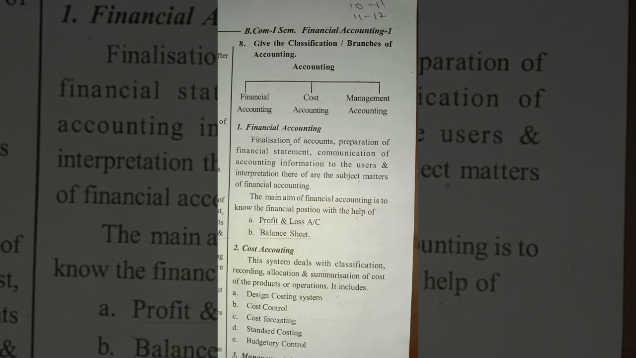 Branches of Accounting #accounting #commerce