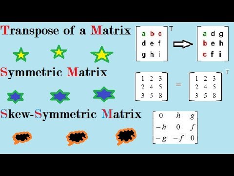 Symmetric Matrix,Skew symmetric matrix and Transpose of a matrix