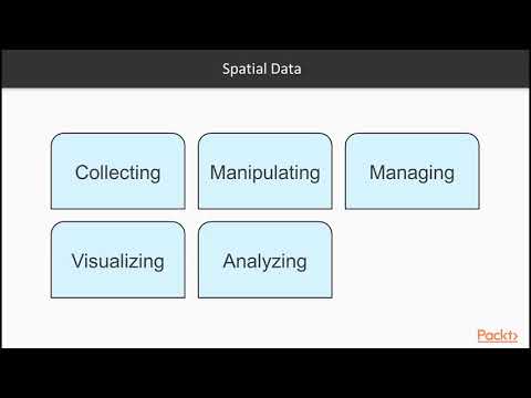 Learn Practical GIS Fundamentals of Open Source GIS The Course Overview | packtpub com - Mind Luster
