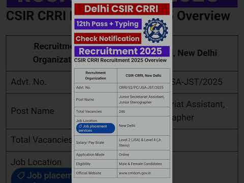 CSIR CRRI Recruitment 2025 #army #shortvideo #shorts