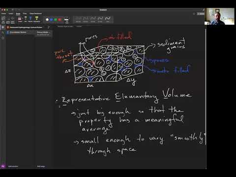 Porous Media Basics - Porosity