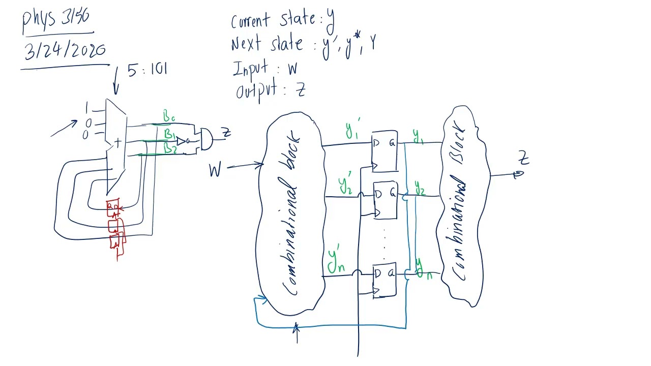 Phys3150 - Sequential Logic part 3