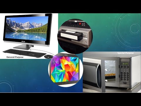 Classification of Computers by Degree of versatility