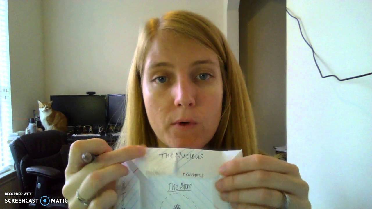 Structure of the Atom Foldable