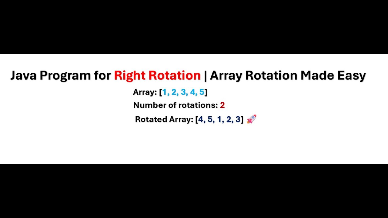 Java Program for Right Rotation | Array Rotation Made Easy || Java Interview Program