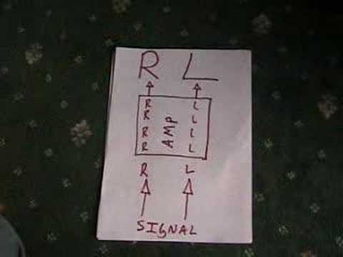 What does bridge on an amplifier mean