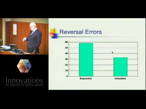 A Cognitive Perspective on How People Learn: Implications for Teaching
