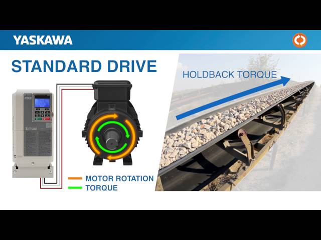 Yaskawa AC Drive - A1000 Yaskawa High Performance Vector Control AC ...