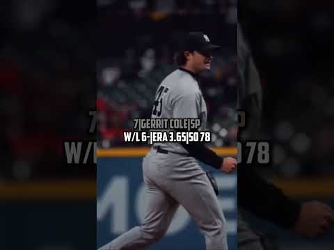 Mlb top 10 mlb players 2024 stats #schooly #jesuschrist ##jesuslovesyou