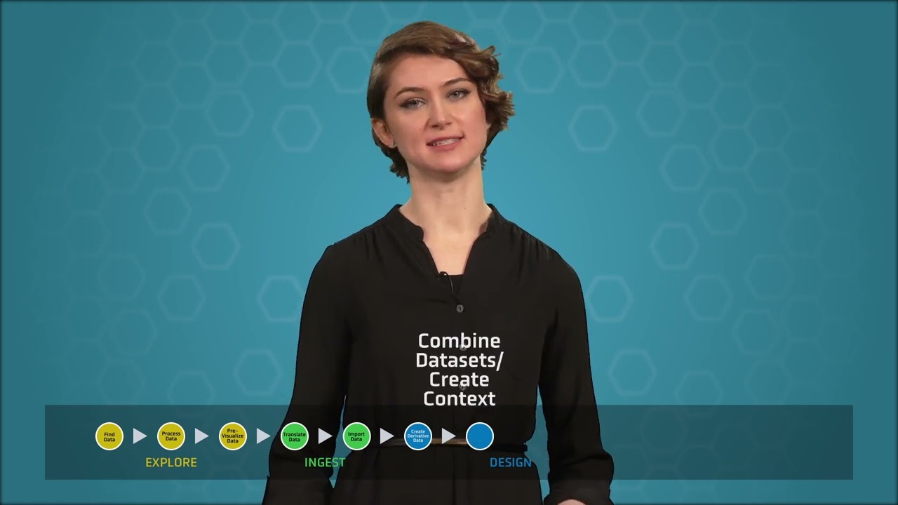 3D Data Visualization Module 1.2: Visualization Pipeline