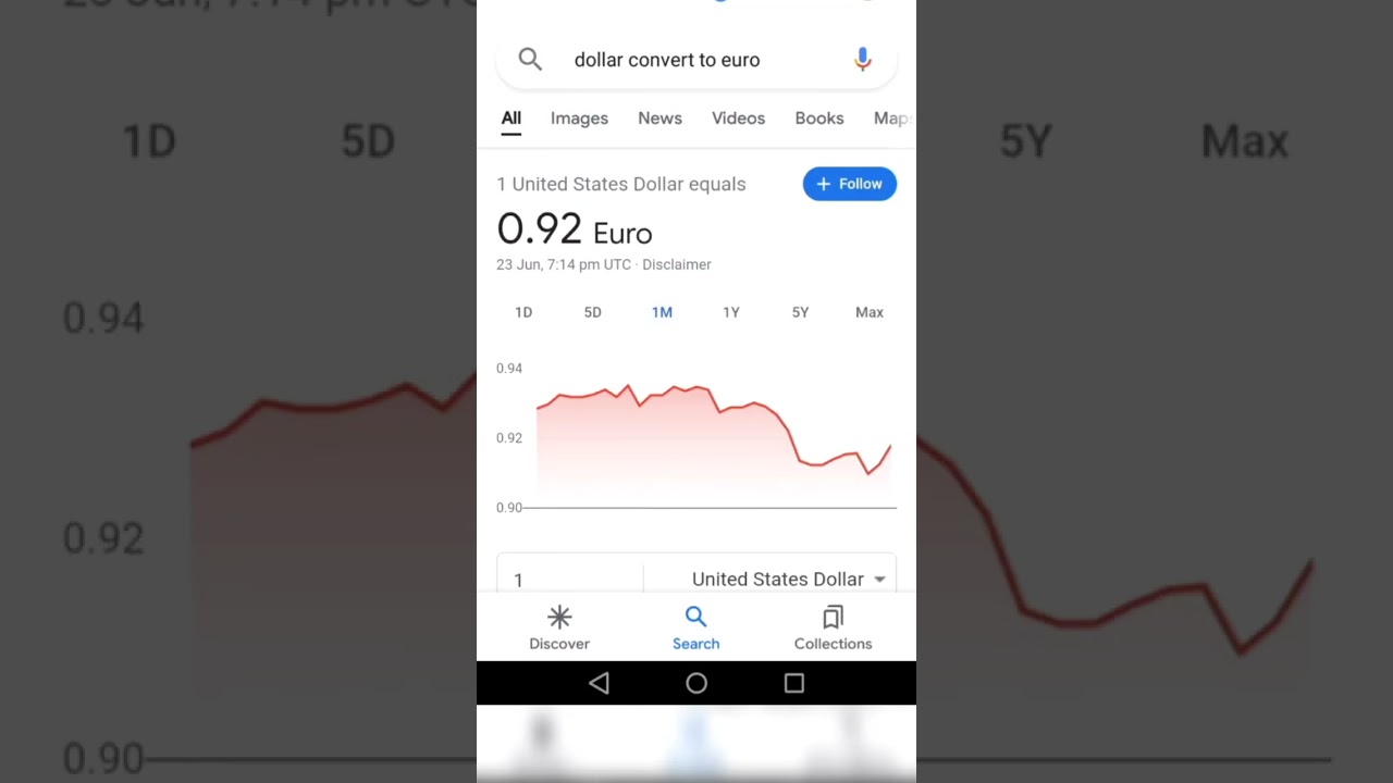 US dollar convert to euro/euro convert to dollar