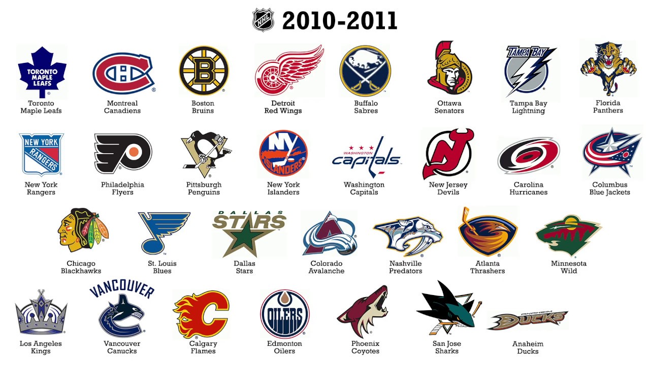 NHL Logos 1917-2020