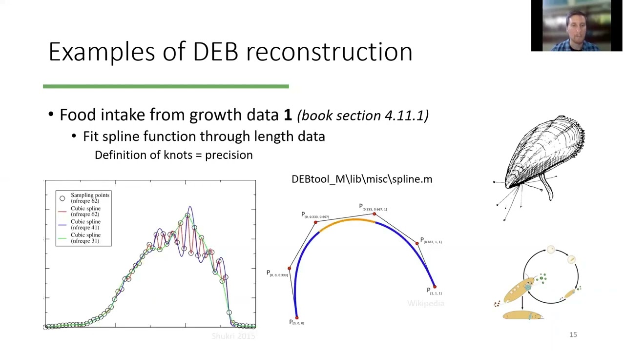 Trajectory Reconstruction