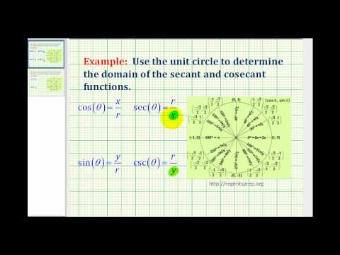 Example: Determine the Domain of the Secant and Cosecant Functions ...