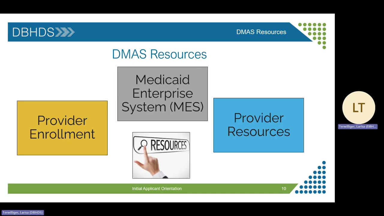 Module 2 Introduction to the Office of Licensing