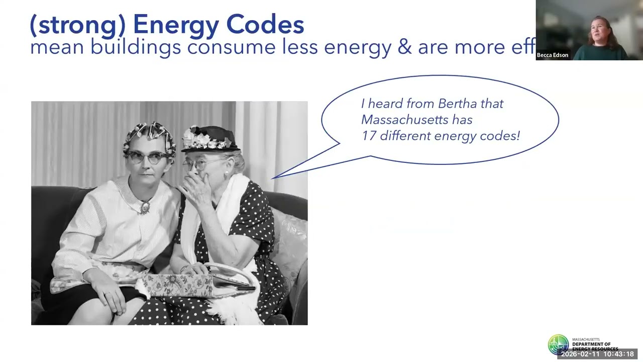 Base Code, Stretch Code, Specialized Code, Oh My! Recording