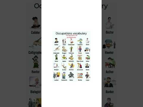 Vocabulary learning || Advance english learning #shorts #reels #foryou