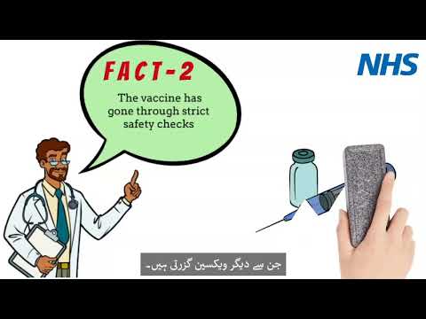 Myth Busting COVID 19 Vaccination Video - Urdu Translation