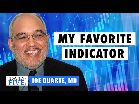 My Favorite Indicator | Joe Duarte | Your Daily Five (09.18.20)
