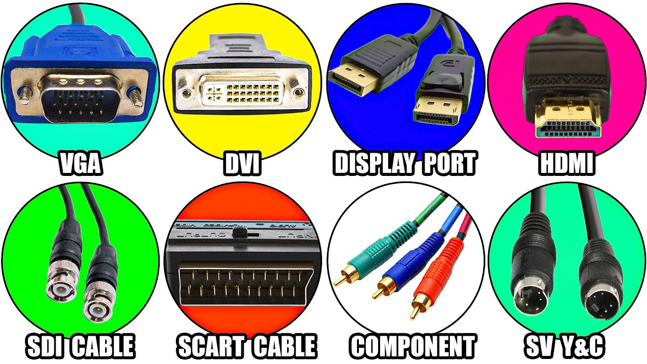 Every Display Cable Explained in Detail