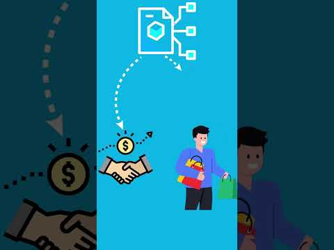 What systems do I use to sign a contract? 👆 #wholesale #realestate #contract
