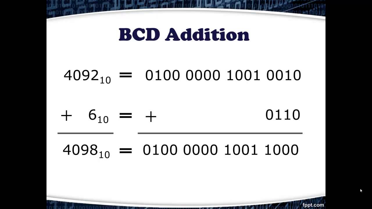 Binary Coded Decimal (BCD)