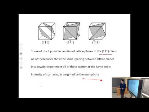 Introduction to Solid State Physics, Lecture 10: Electron Waves in Crystals