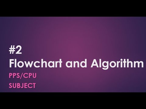 How to draw Flowchart to find Area of Circle| flowchart | | Видео