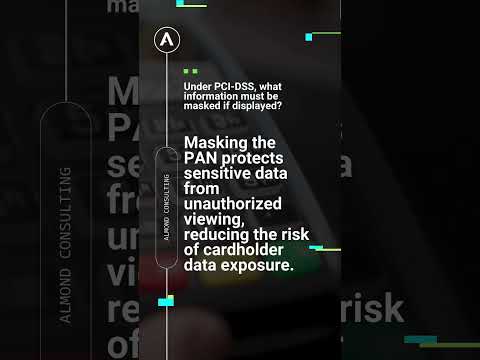 PCI-DSS 4.0 Exam Prep: What Information must be Masked if Displayed #creditcardsafety