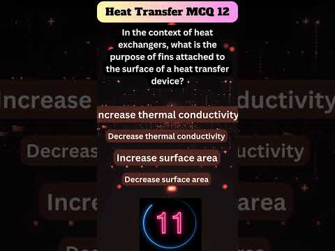 🔥 Mastering Heat Transfer: GATE & Competitive Exam MCQs! 📚 | Short MCQ 12