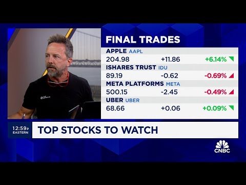 Final Trades: Apple, Uber, Meta and the IDU