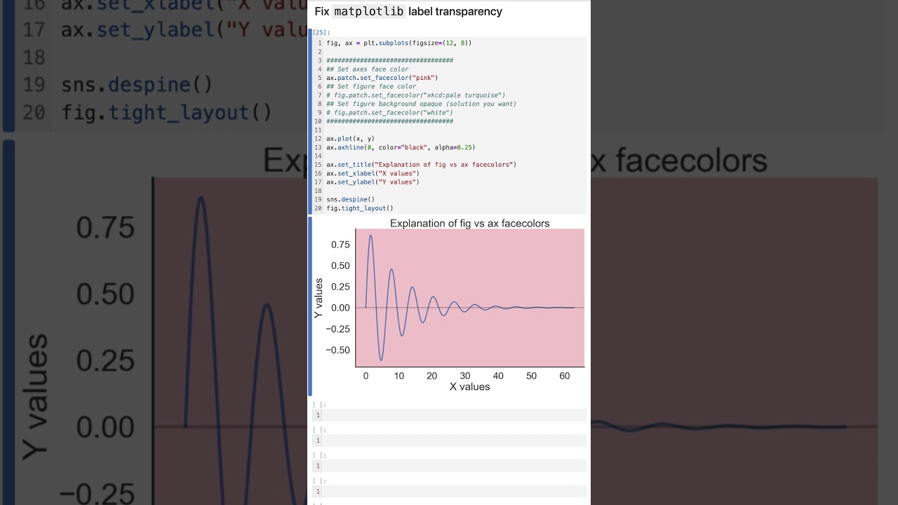 Fix matplotlib visibility on dark mode