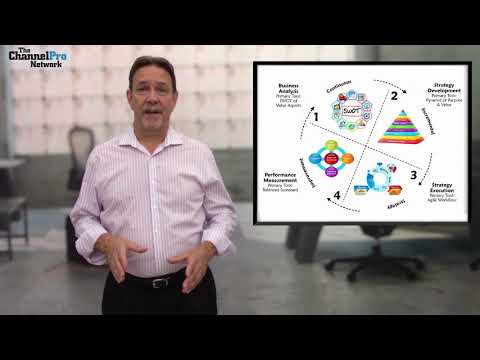 60 Second Guru: Keep Your Business Strategy Agile