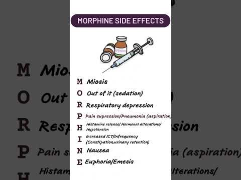 Side effects of Morphine medicine #morphine #drugs #sideeffects #pharmacology #medicine #pharma