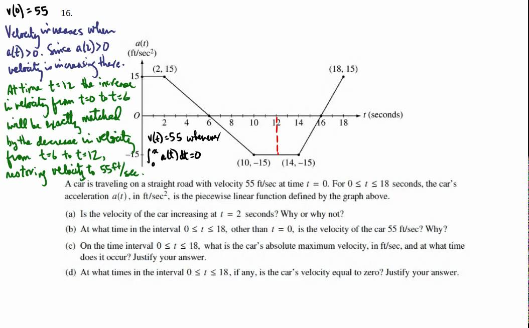 AP Integration FRQ Problem Set 16