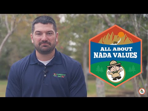 All About NADA Blue Book Values for Used RVs