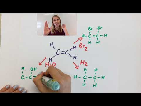 Addition reactions of alkenes explained - react with bromine, hydrogen and steam GCSE