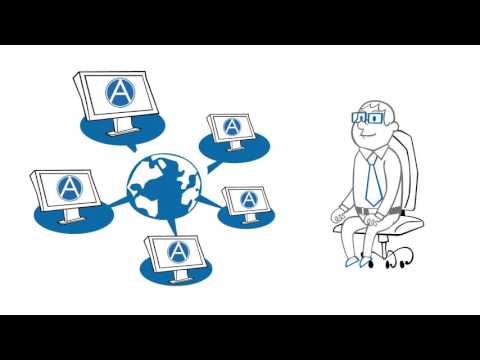 Automate Business Process Automation Software