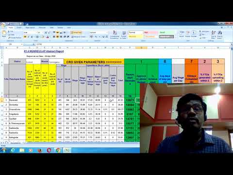 MGNREGS=MIS REPORTS=R 1 4=BRIEF NOTE