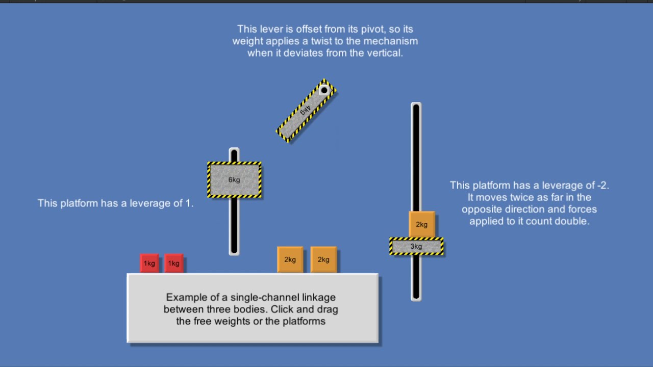 Linkage (Unity 2D Physics extension) demo