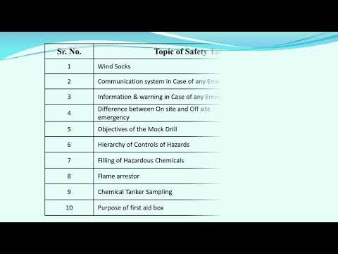 Industrial safety toolbox talk topics