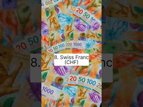 The Most Valuable Currencies in the World #shorts #money #shortsfeed #youtubeshorts