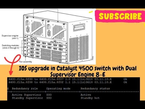 Catalyst 4500 IOS upgrade on Dual Supervisor 8-E