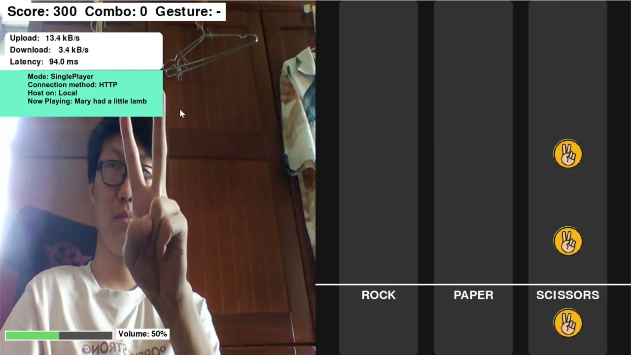 CS4296 Cloud Computing Project